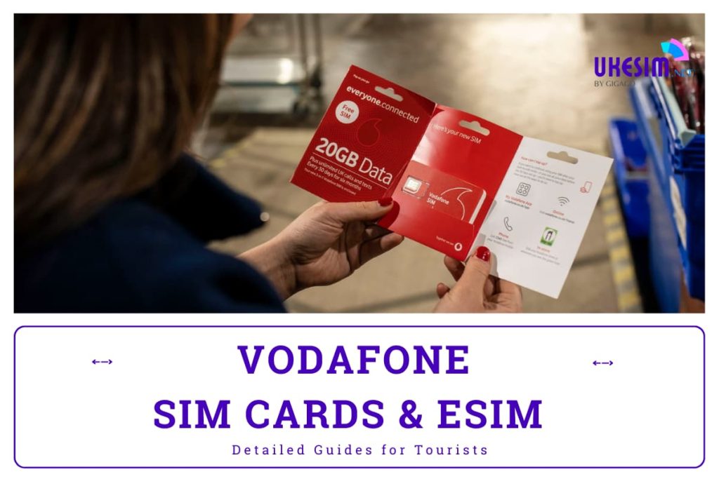Best Vodafone UK SIM Cards and eSIM for Tourists 2025